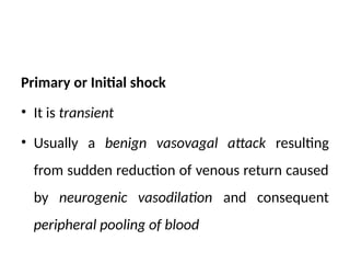 SHOCK.types pathogenesis types and other | PPT