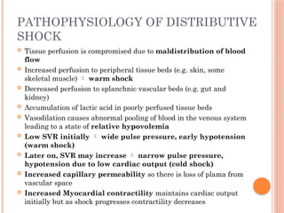 SHOCK Diagnosis and Management Power Point | PPTX
