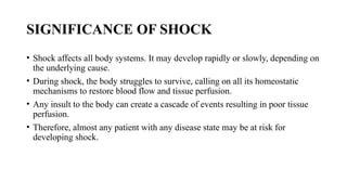 SHOCK, Types, causes and management.pptx