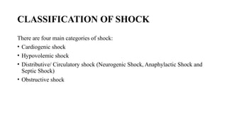 SHOCK, Types, causes and management.pptx