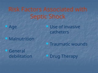 SHOCK Definition, types of shock , clinical features and management | PPTX