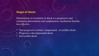 Shock-Types, Diagnosis and Management.pptx
