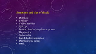 Shock-Types, Diagnosis and Management.pptx