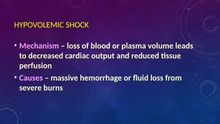 Shock-Types, Diagnosis and Management.pptx