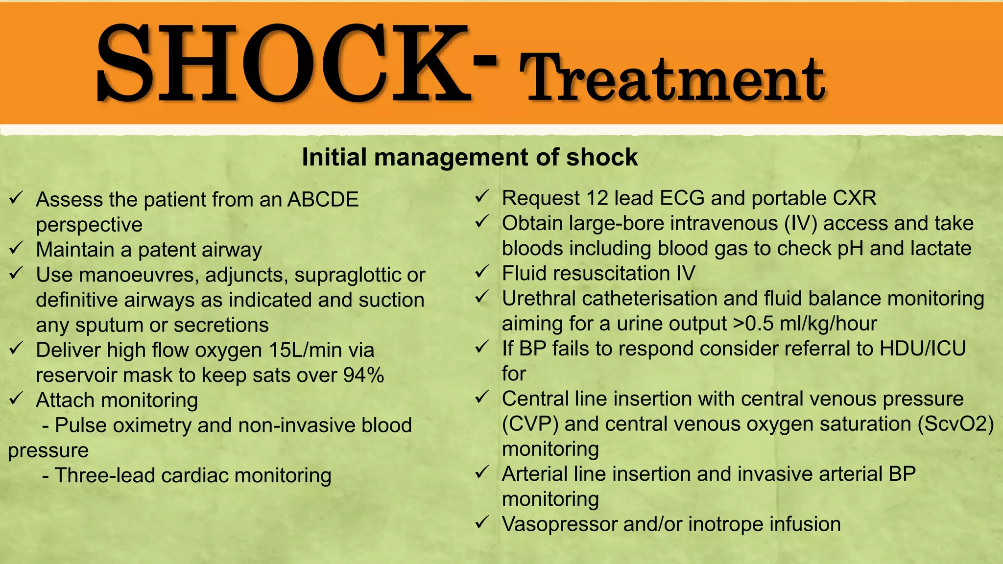 SHOCK- Basic Principles in Surgery.pptx