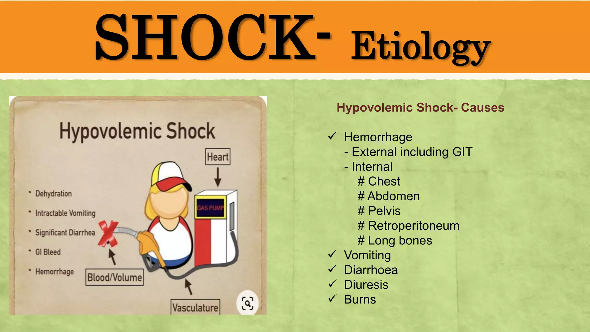 SHOCK- Basic Principles in Surgery.pptx