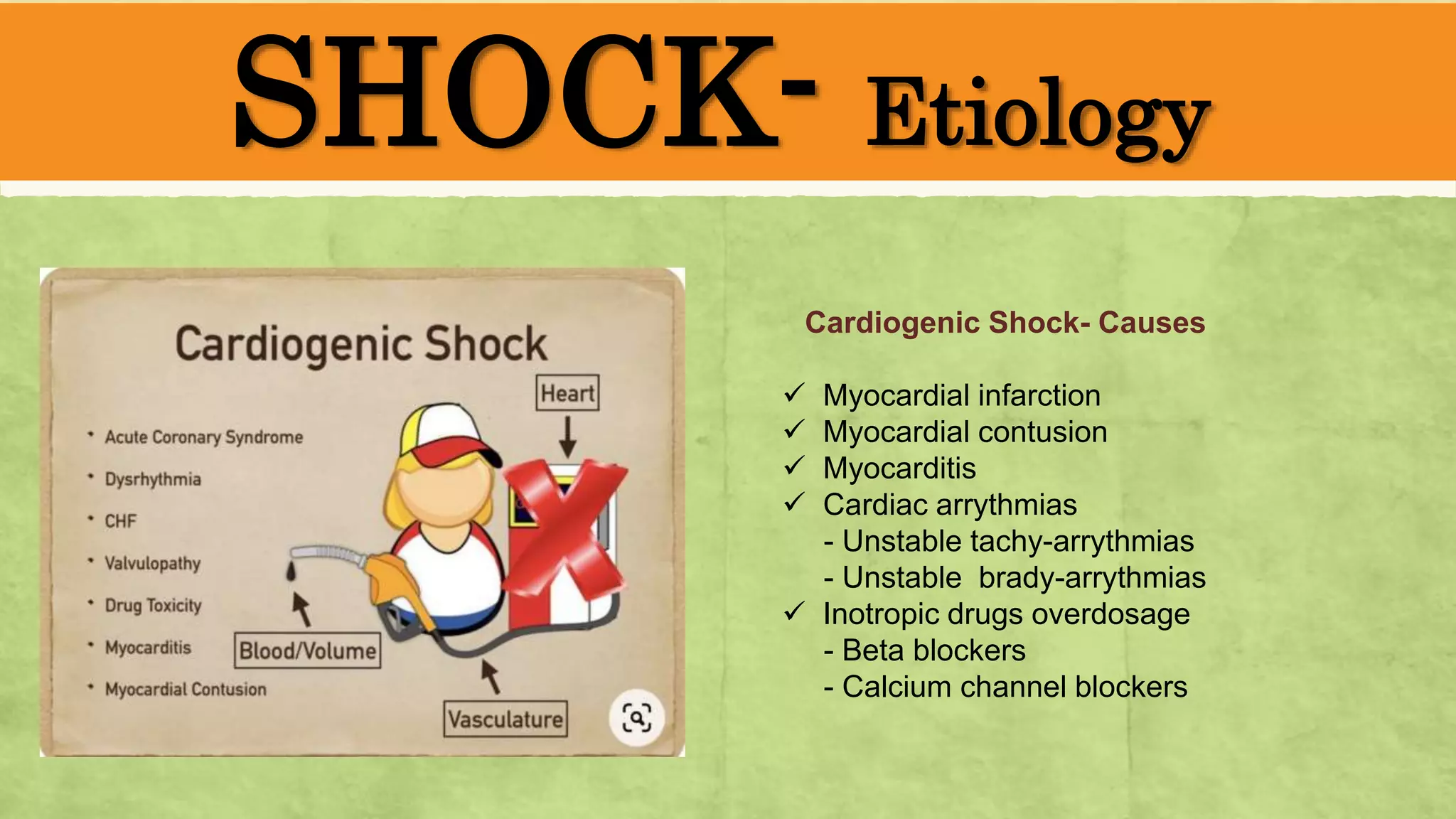 SHOCK- Basic Principles in Surgery.pptx