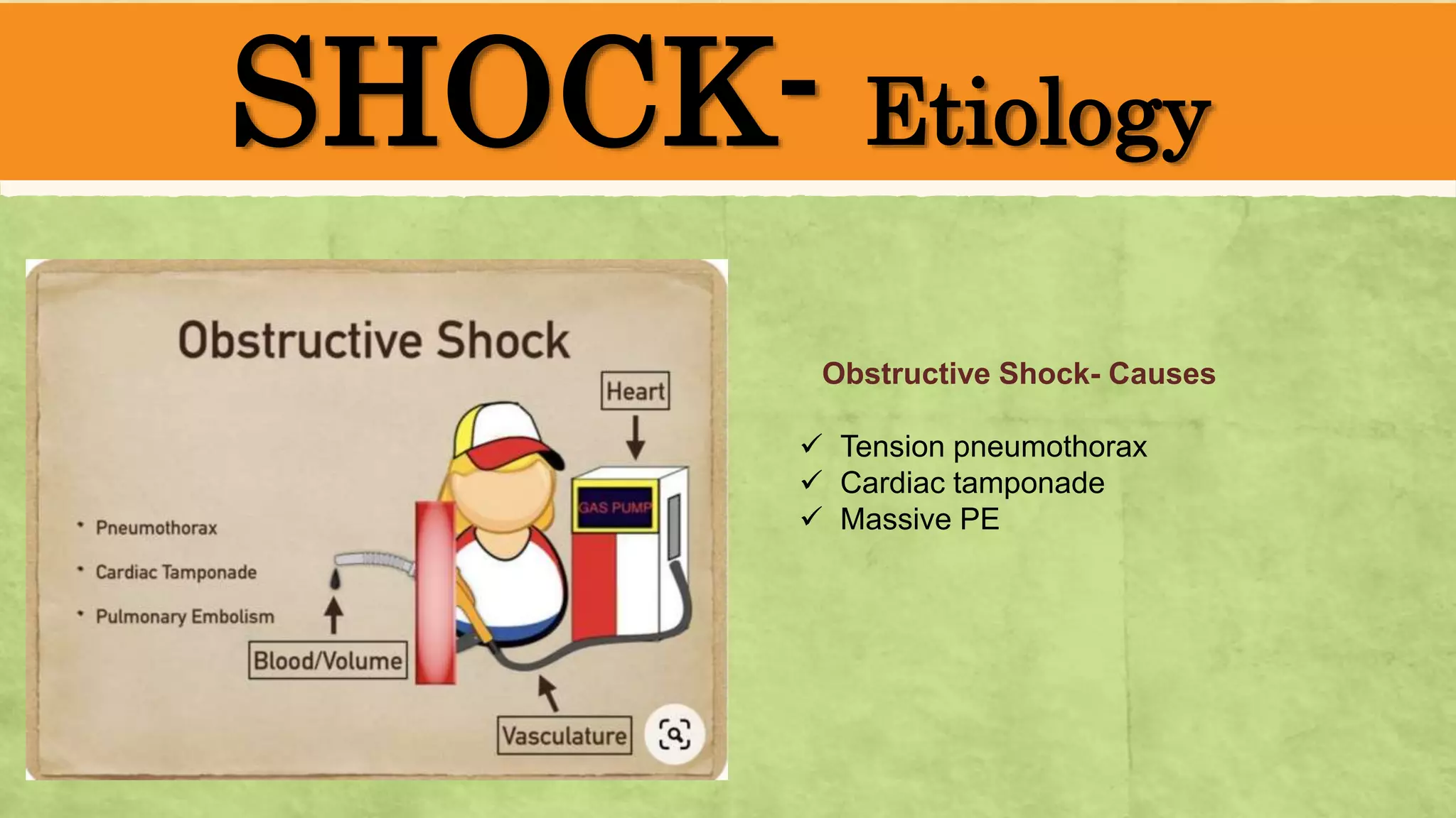 SHOCK- Basic Principles in Surgery.pptx