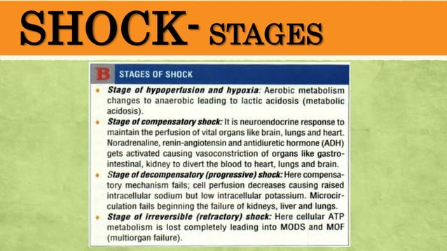 SHOCK- Basic Principles in Surgery.pptx