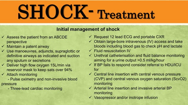 SHOCK- Basic Principles in Surgery.pptx