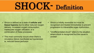 SHOCK- Basic Principles in Surgery.pptx