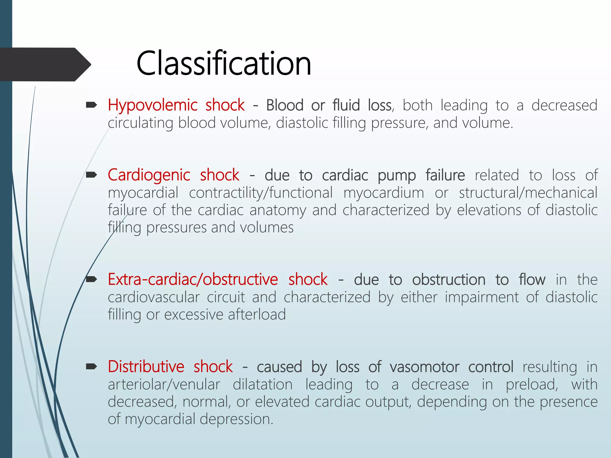 Introduction to Shock & Cardiogenic Shock | PPTX