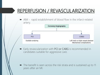 Introduction to Shock & Cardiogenic Shock | PPTX