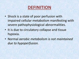 Medical Shock Definition