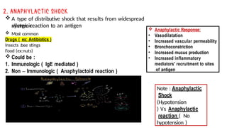 Shock Emergency Medicine seminar work.pptx