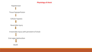 shock - first aid ppt.pptx - brief for nursing | PPTX