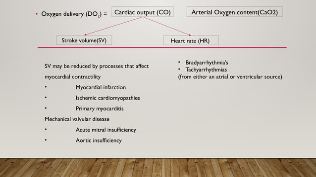 shock - harrison-all types, classification, pathophysiology.pptx
