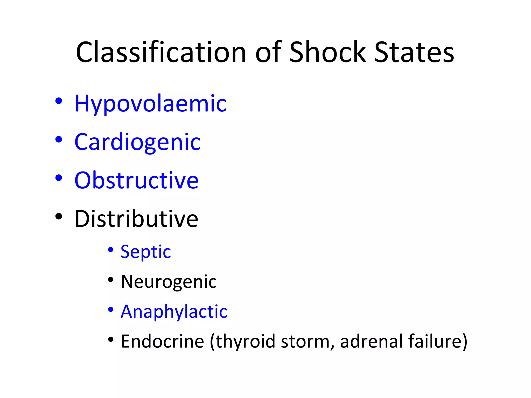 Shock pathophysiology | PPT