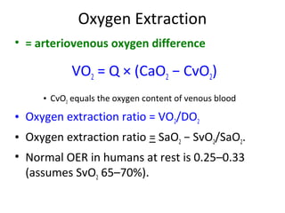 Shock pathophysiology | PPT | Blood Disorders | Diseases and Conditions