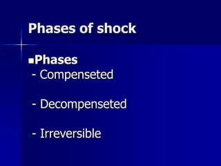 Shock pathophysiology and causes | PPTX