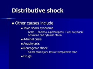 Shock pathophysiology and causes | PPTX