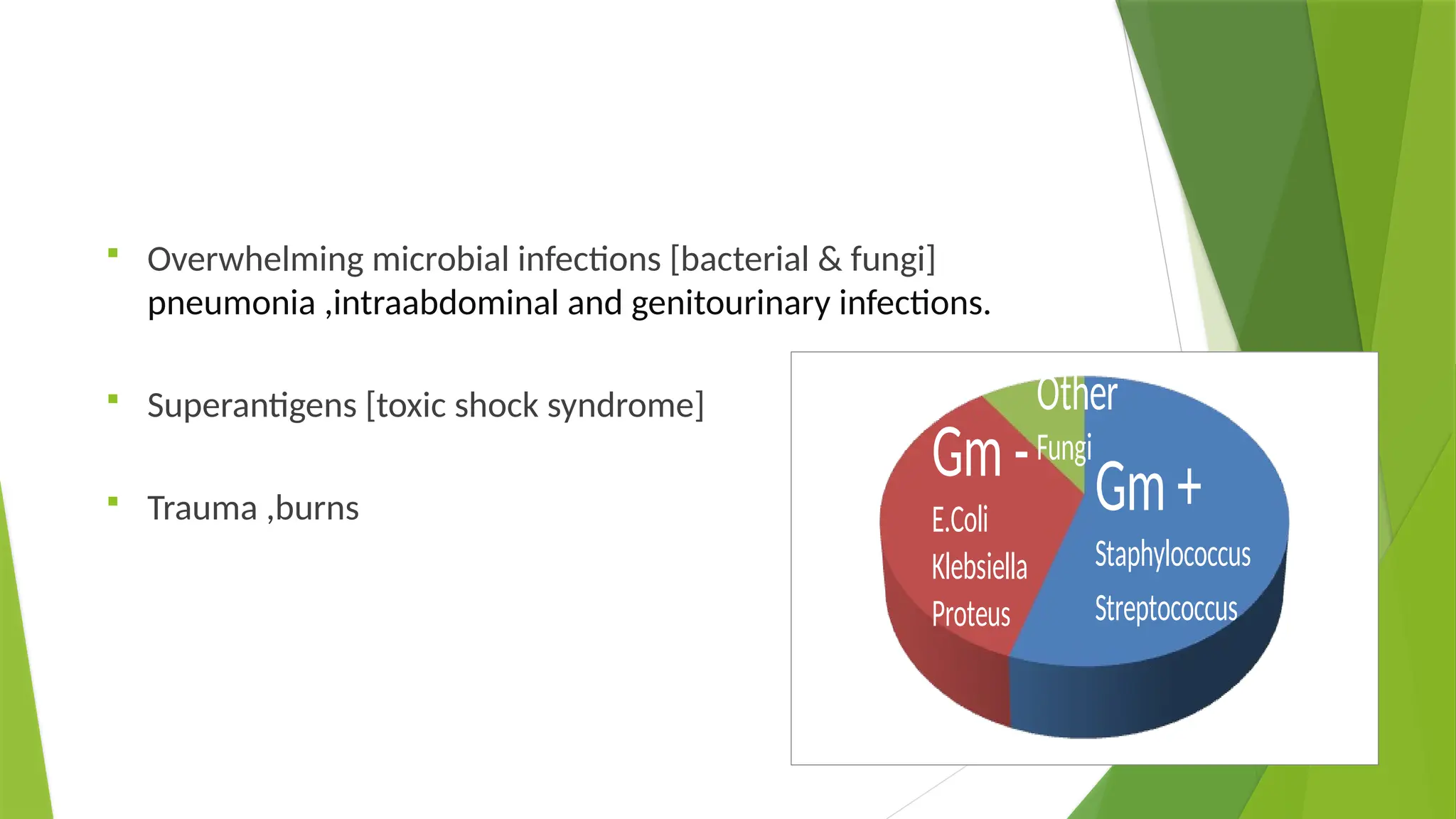 SHOCK - presentation and management -PPT (1).pptx