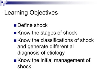 shock-presentation.ppt