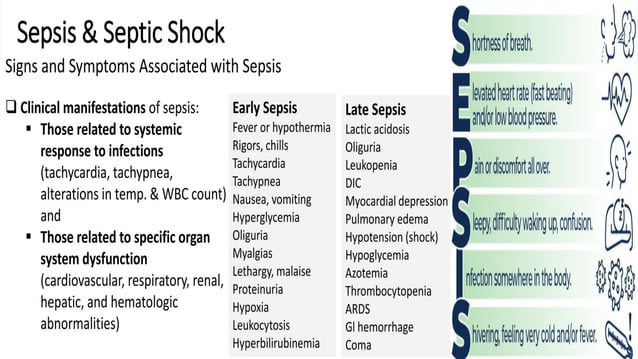 Shock - Septic + Hypovolemic - Causes & Management | PDF | First Aid ...