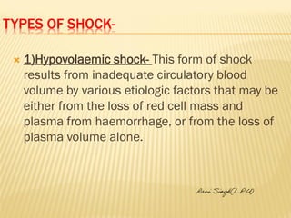 TYPES AND MECHENISM OF SHOCK | PDF