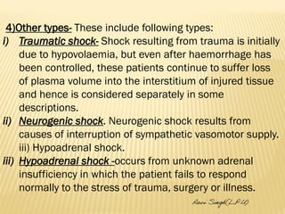 TYPES AND MECHENISM OF SHOCK | PDF
