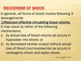 TYPES AND MECHENISM OF SHOCK | PDF