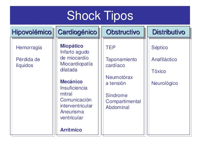 Shock tipos-y-tratamiento-2013