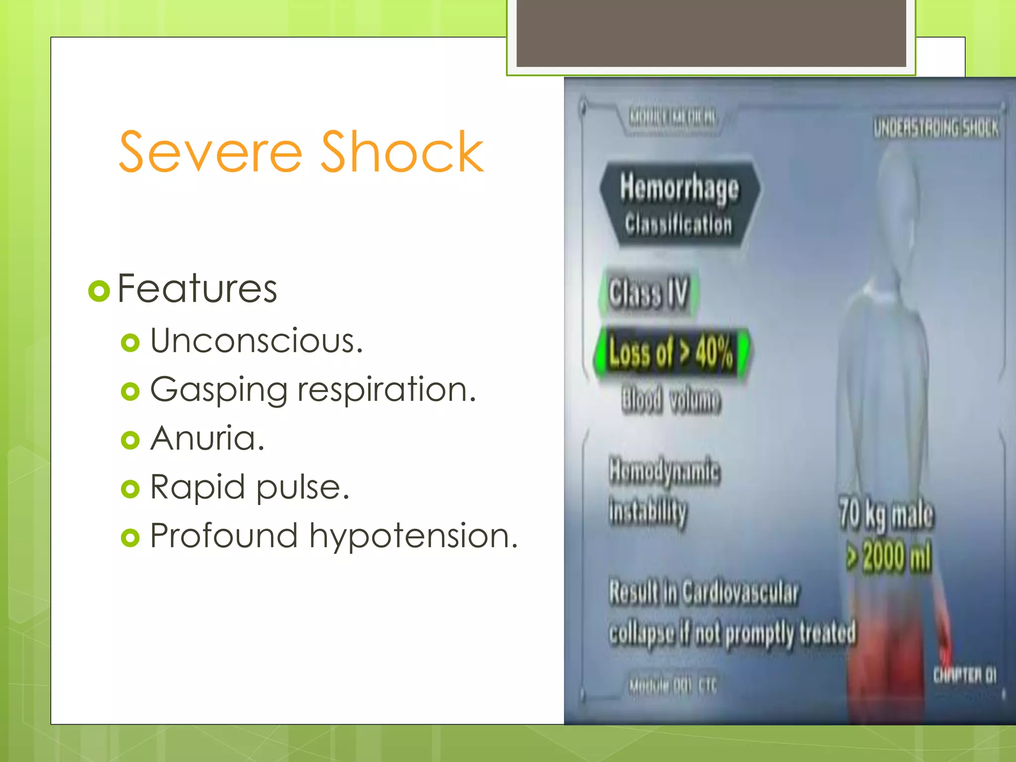 Shock - Pathophysiology / Types & Management | PPTX