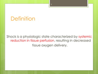 Shock - Pathophysiology / Types & Management | PPTX