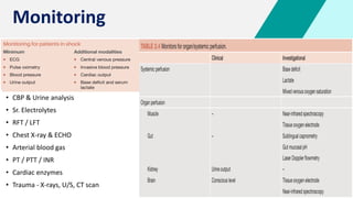 Shock - Types, PP & MGT | PDF