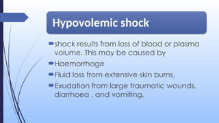 shock in animals classification treatment and patient monitoring.pptx