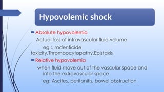 shock in animals classification treatment and patient monitoring.pptx