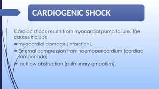 shock in animals classification treatment and patient monitoring.pptx