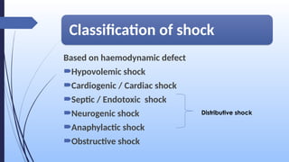 shock in animals classification treatment and patient monitoring.pptx