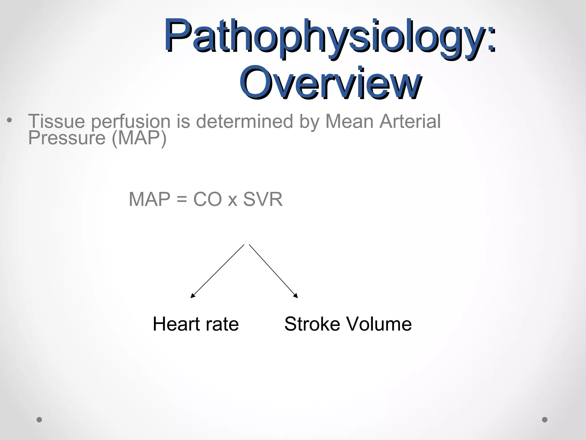 Shock | PPT