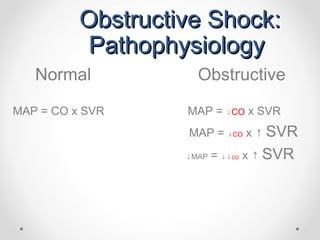 Shock | PPT