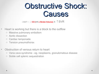 Shock | PPT