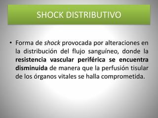 shock (1).pptx