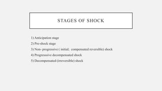 SHOCK AND HAEMORRHAGE...............pptx | Heart and Cardiovascular ...