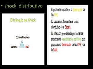 DEFINICION CLASIFICACION Y TIPOS DE Shock (1).pptx