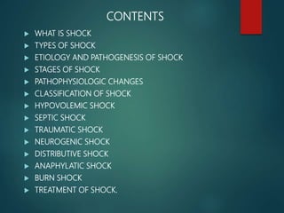 Shock | PPTX