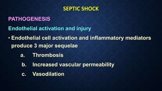 Shock-hemodynamic disorders general pathology | PPTX