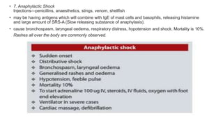 SHOCK.pptx | Heart and Cardiovascular Diseases | Diseases and Conditions