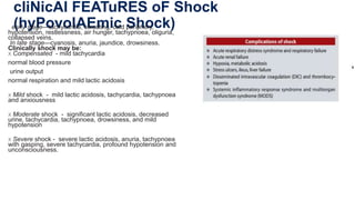 SHOCK.pptx | Heart and Cardiovascular Diseases | Diseases and Conditions