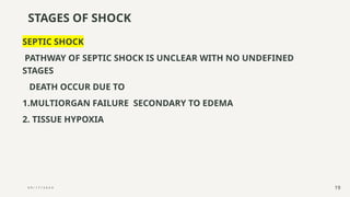 Pathogenesis of shock in field of dentistry | PPTX